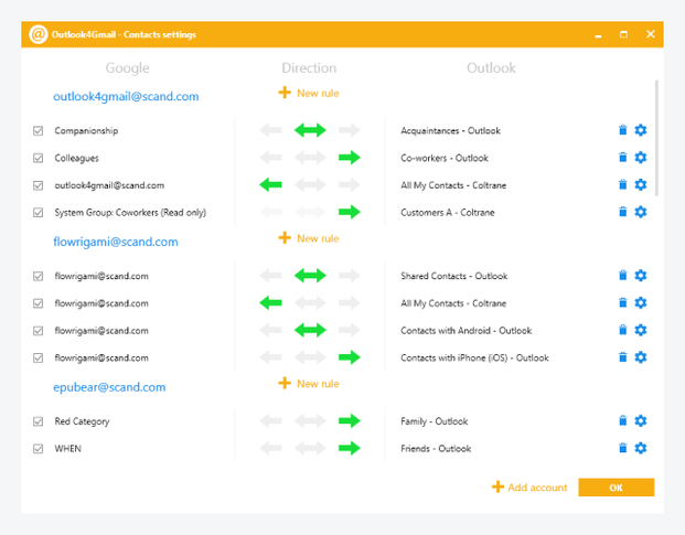 Outlook4Gmail Manual How To Sync Google With Outlook